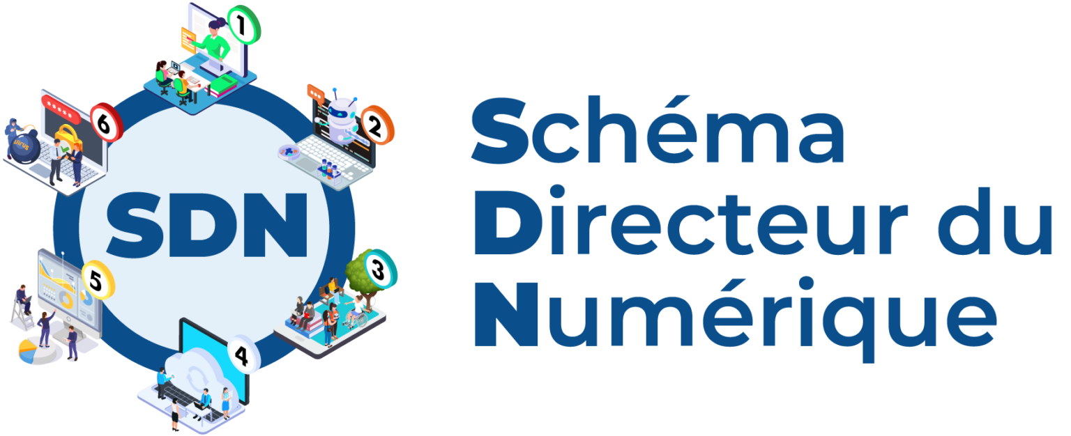 Qu’est ce qu’un SDN ? – SDN