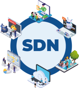 Qu’est ce qu’un SDN ? – SDN